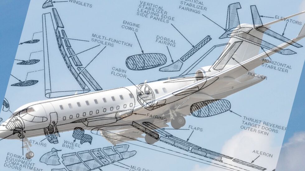 Training | Aerospace Management and Support PCC